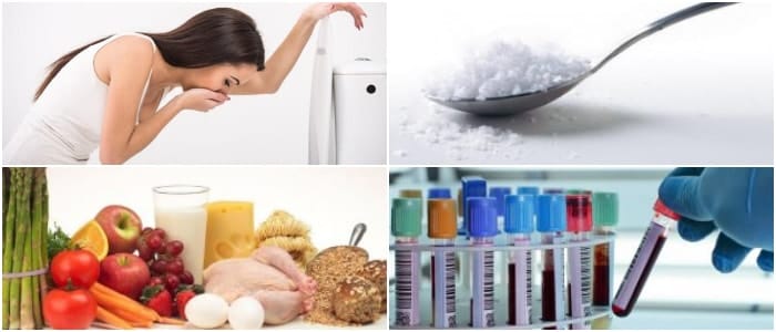 Hipocloremia: Definición, Causas, Síntomas, Tratamiento y Prevención