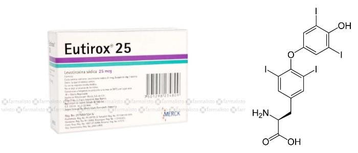 Eutirox 25: Usos, Contraindicaciones, Administración, Advertencias ...